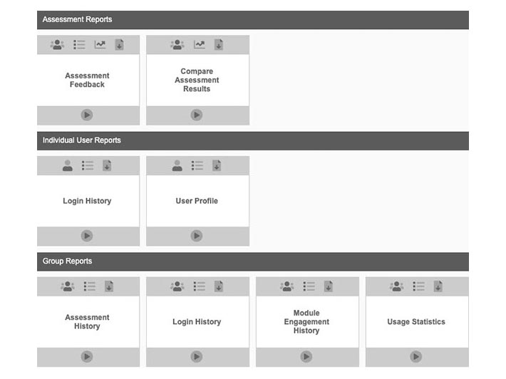 Assessment Scheduling & Reporting | Administration Portal | safeMedicate